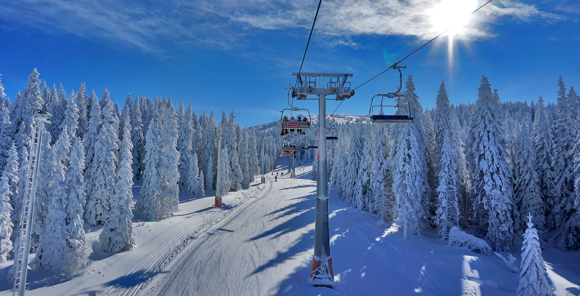 Ski resorts of Serbia